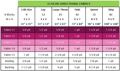 Matrikin Digital Quilt Pattern - Rachelle Handmade