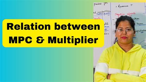 Relation Between MPC Multiplier Deepti Mahajan YouTube