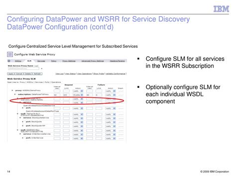 PPT Integrating WSRR And DataPower PowerPoint Presentation Free Download ID 5170441