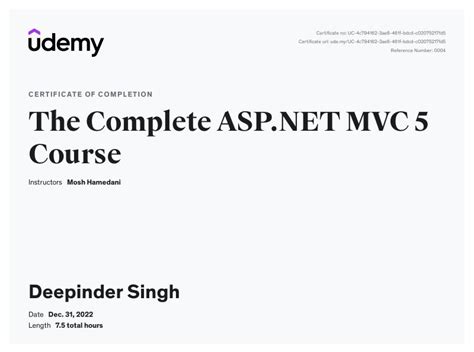 Deepinder Singh On Linkedin Successfully Completed The Complete Aspnet Mvc 5 Course Via