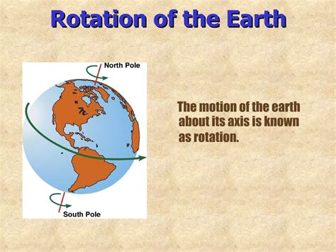 Class6 Earth Rotation And Revolution Ppt