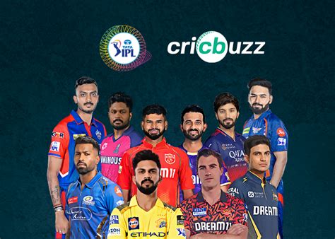 Cricbuzz Your Cricket Companion More Than Just Scores