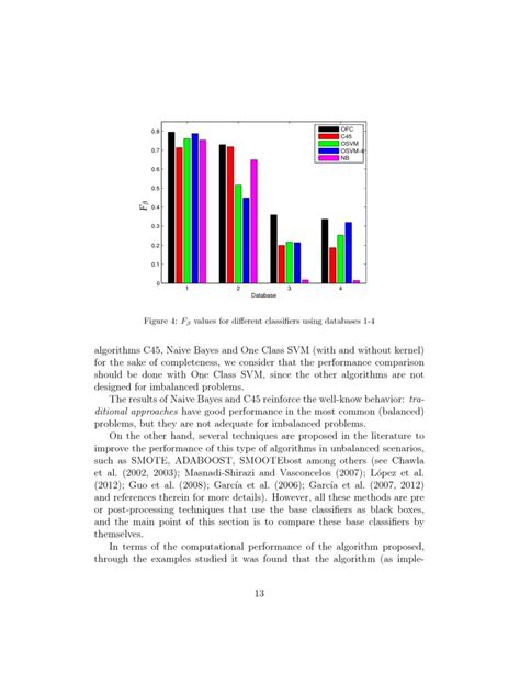 a new framework for optimal classifier design deepai