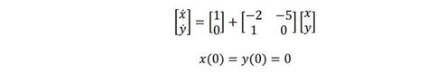 Solved Model The Given Set Of Differential Equations In Chegg Com