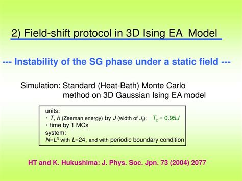 Ppt Aging Of The Ising Ea Spin Glass Model Under A Magnetic Field