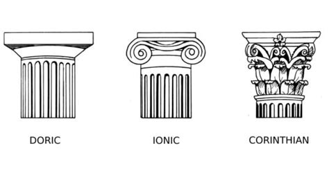 Fluted Columns Optimizing Strength With Architectural Style