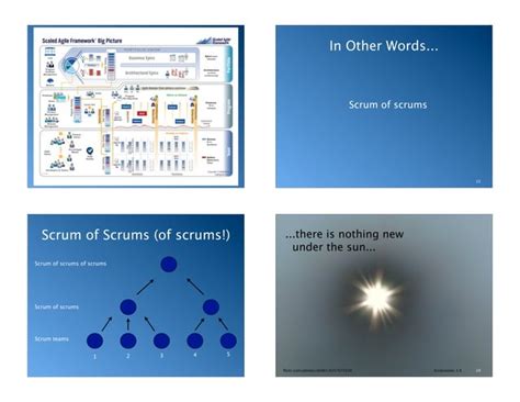 Safe An Introduction To The Scaled Agile Framework Ppt