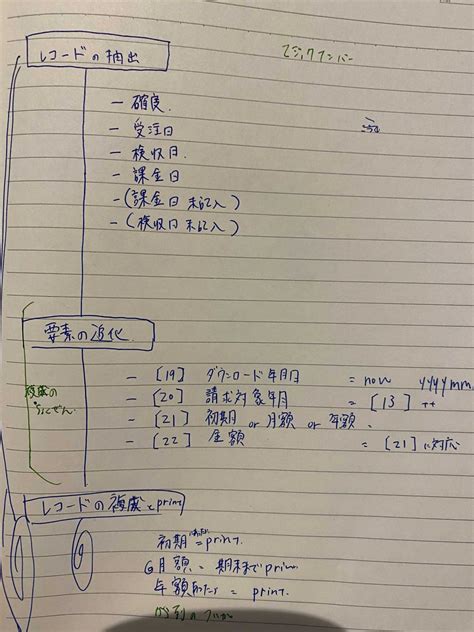 フローチャートの書き方 初心者が初めて書いてみる 東京初めてエンジニア