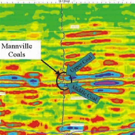 Observations Of Seismic Anisotropy Associated With The Coals Of The Download Scientific Diagram