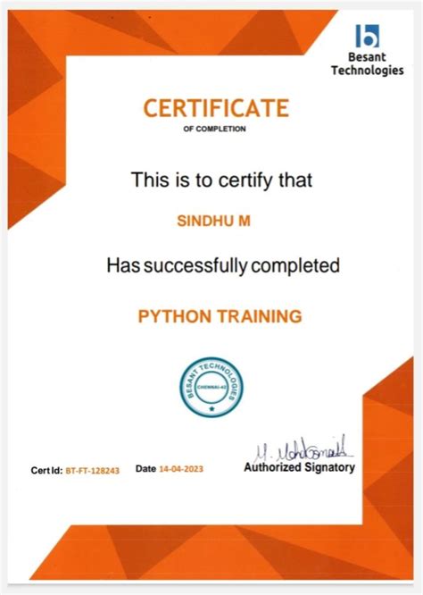 Sindhu M On Linkedin Python Coding Achievement
