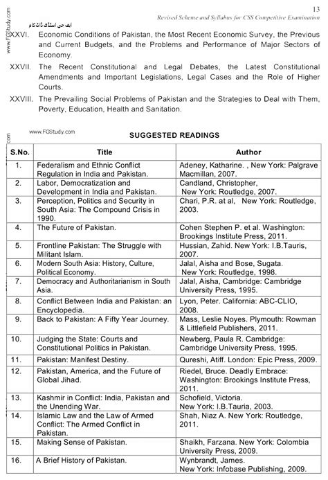 Fpsc Css Exam Syllabus 2020 Page No 16 Of 158
