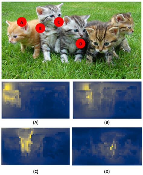 Figure 7 From One Stage Detection Model Based On Swin Transformer Semantic Scholar