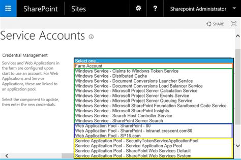 چگونه با استفاده از powershell، در سرور شیرپوینت service accounts را