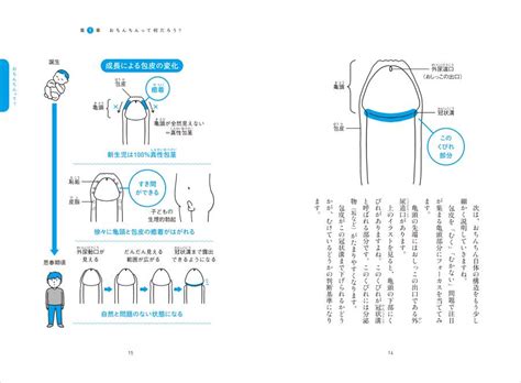 「皮をむく？むかない？」「お風呂いつまで」問題。泌尿器科医ママの見解は？ 『泌尿器科医ママが伝えたい おちんちんの教科書』 Bookウォッチ