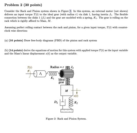 Video Solution Problem 2 30 Points Consider The Rack And Pinion