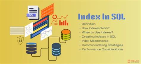 Mastering Index In Sql To Improve Database Performance Relia Software