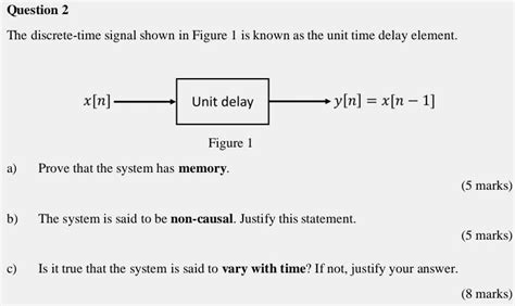 solved question 2 the discrete time signal shown in figure 1 is known