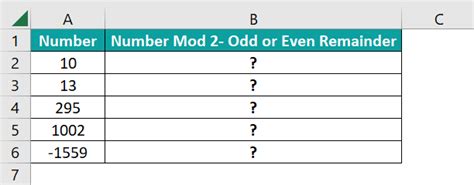Isodd Excel Function Formula Examples How To Use Isodd Excel Function Formula Examples How To Use