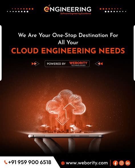 Cloudengineering Digitaltransformation Innovation Cloudsolutions… Webority Technologies
