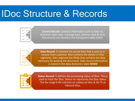Sap Idoc Overview And Outbound Idocpptx
