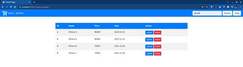 GitHub Aakkiieezz Cart Management Cart Management Using SpringBoot Hibernate Thymeleaf