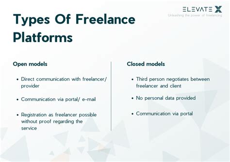 Top 5 Freelance Platforms [update 2024]