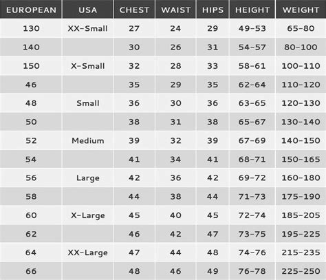 Underwear Size Chart Men Briefs Sizing Brief