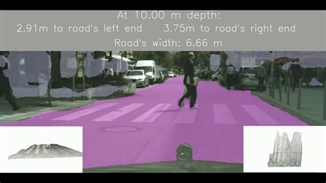 Semantic Segmentation And Monocular Depth Estimation For Autonomous Driving In Roads W O Lane