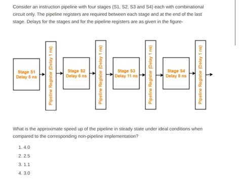 solved consider an instruction pipeline with four stages