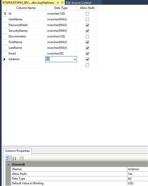 Entity Framework 6 Code First Default Value Stack Overflow
