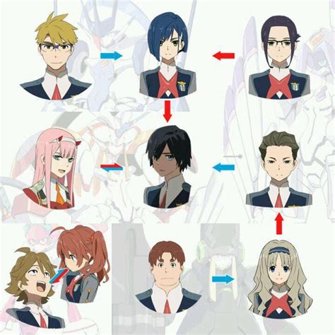 Darling In The Franxx Fanart
