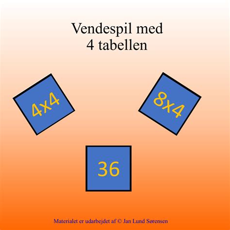 Eenheidscirkel Tabel