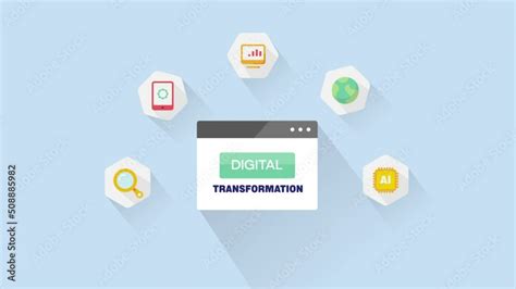 Digital Transformation Technology Including Ai Iot Analytics