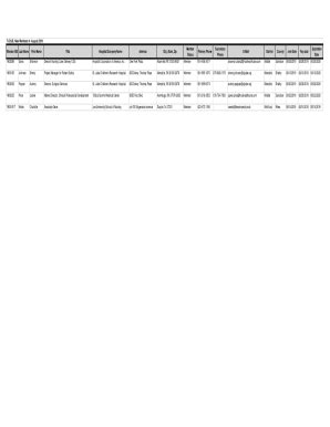 Fillable Online Bloods Gang Members Indicted For Sex Trafficking And Fax Email Print PdfFiller