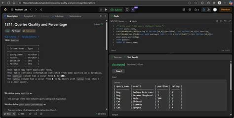 Day 44 Of Leetcode Sql Challenge Measuring Quality With Sql