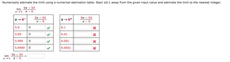 Solved Numerically Estimate The Limit Using A Numerical