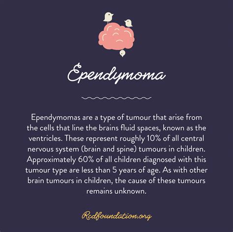 About Ependymoma Rcd Foundation