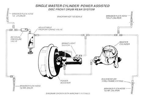 Ghia View Topic Brake Problemadd Power Brakes