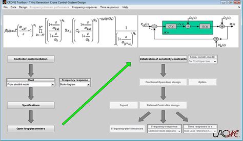 Third Generation CRONE CSD Tool Online Version In Colour Download