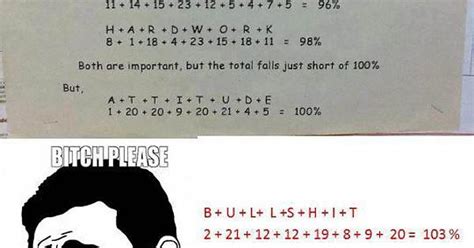 Math Imgur