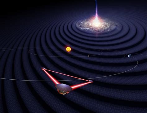 Lisa The First Gravitational Wave Observatory In Space Gets Go Ahead Ieec