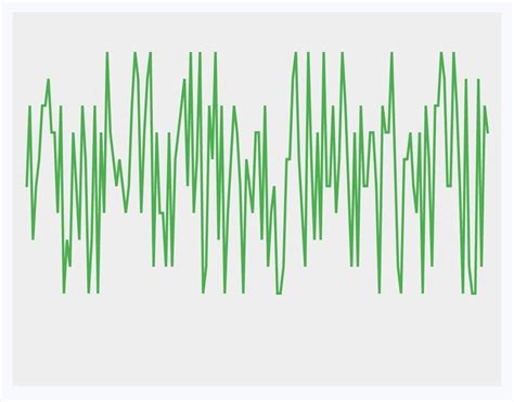 Is It Possible To Remove Table From Syncfusionfluttercharts Package Flutter Fixes