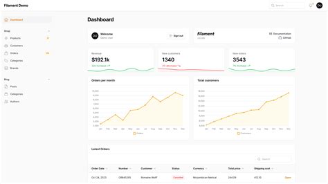Filamentphp Wire In The Wild