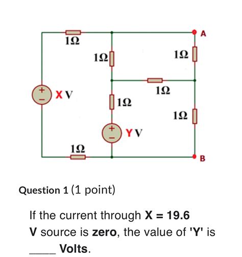 Solved Question 1 1 ﻿pointif The Current Through X196 V