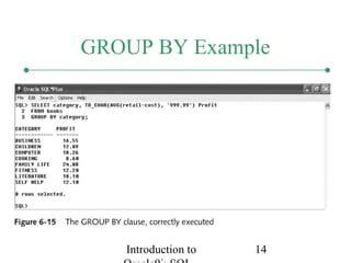 Sql Group Functions PPT