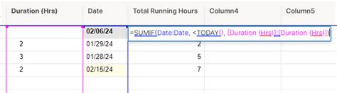 Return A Value From A Cell Based On Todays Date Smartsheet Community