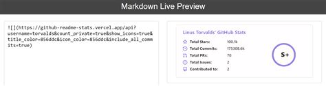 Has Linus Torvalds Made Literally Million Commits Issue Anuraghazra Github Readme