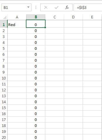 RAG Conditional Formatting In Progress Circle Chart PK An Excel Expert