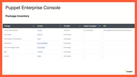 Devops Workflows In The Windows Ecosystem April 21 Ppt