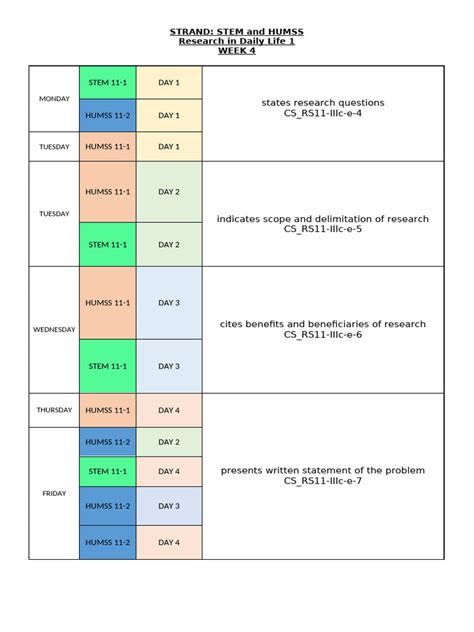 Week 4activity Plan Rdl 1 Pdf Teaching Methods And Materials